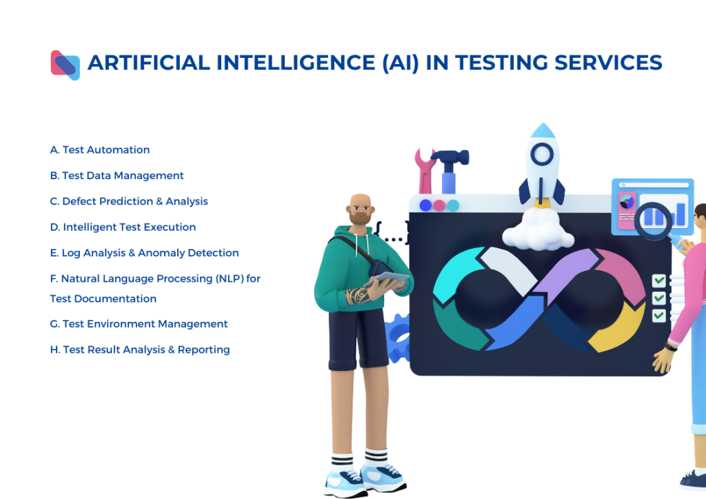 Leveraging AI in Testing Services: Some Key Aspects of AI Support
